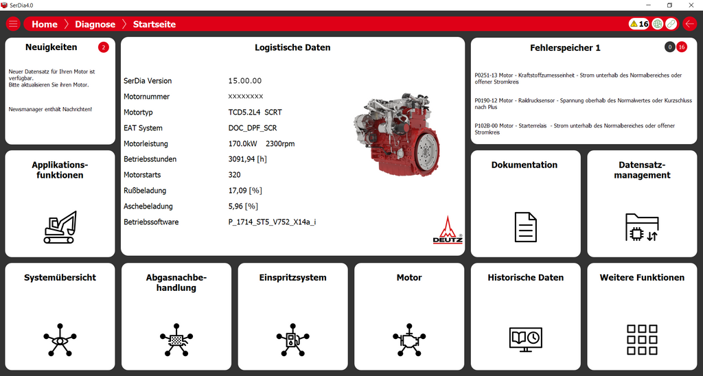Genuine DEUTZ - DIAGNOSTIC KIT (DECOM) - With Latest 2024 SerDia 4.0 L