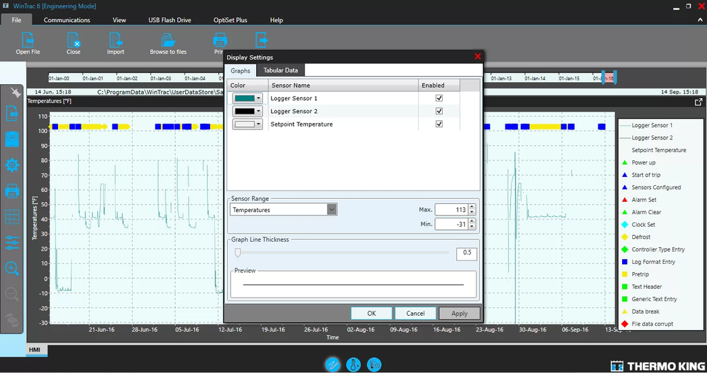 2021 Thermo King diagnostic software Wintrac 6.8 Engineering New Versi ...